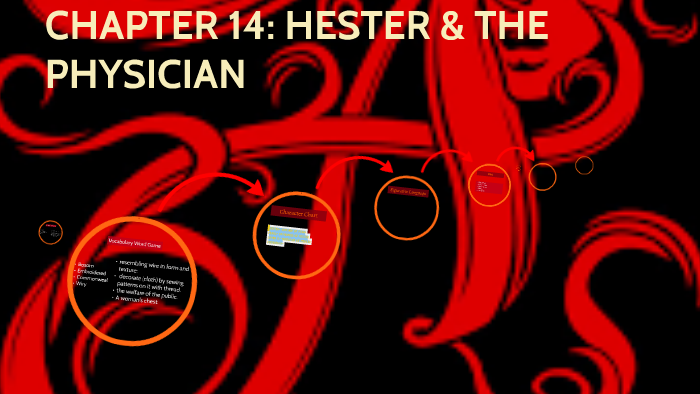 CHAPTER 14: HESTER & THE PHYSICIAN by calveonna wilson on Prezi