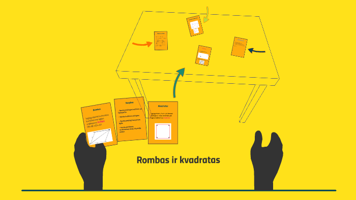 Rombas ir kvadratas by Paulius Sapalas on Prezi