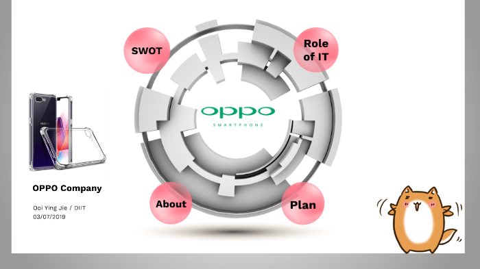 OPPO Company by Crazyjoey Ooi on Prezi