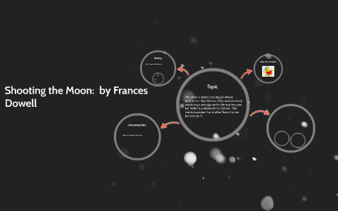 shooting the moon by:Frances Dowell by cool carney on Prezi