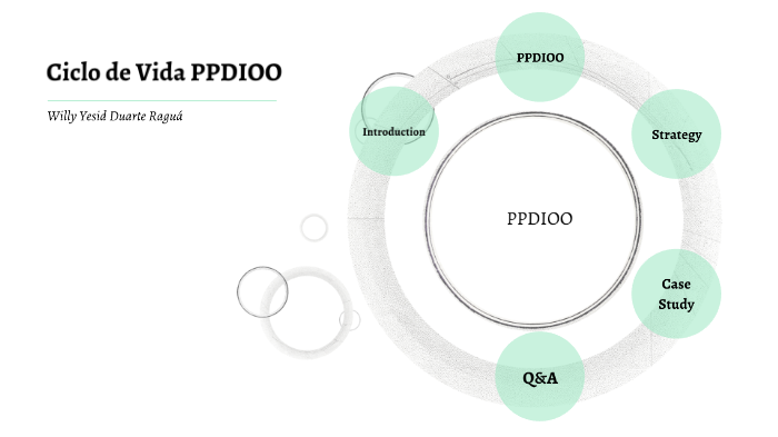Ciclo de Vida PDIOO - Redes by willy duarte on Prezi