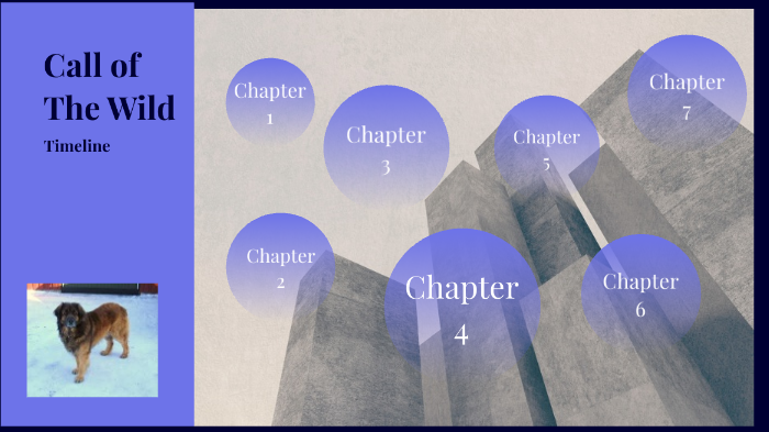Call of the Wild Timeline by Tavin Utter on Prezi