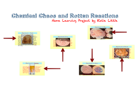 Chemical Chaos and Rotten Reactions by Katie Little on Prezi