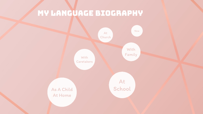 LANGUAGE BIOGRAPHY by hanna monterrey on Prezi