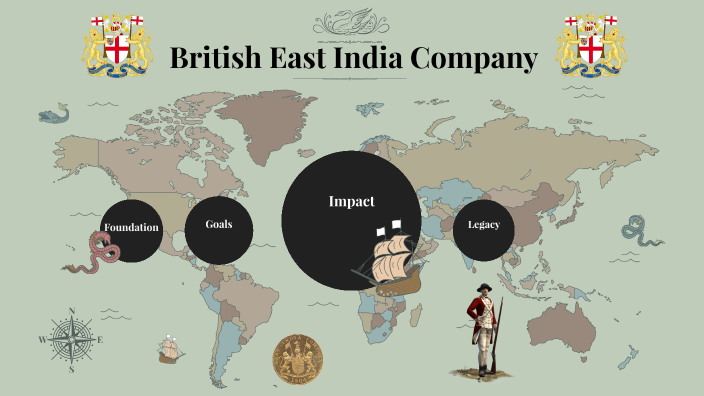 British East India Company by Edward Sommer on Prezi
