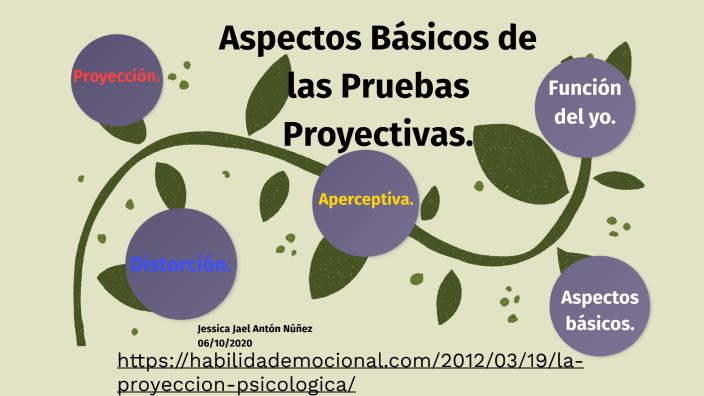 Aspectos Basicos de las Pruebas Proyectivas. by Jessica Nuñez on Prezi