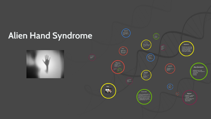 Alien Hand Syndrome by Hailey Smith