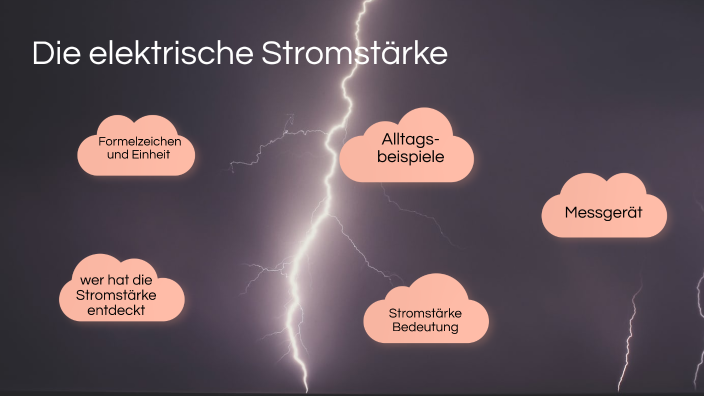 Stromstärke by Liam Schmid on Prezi