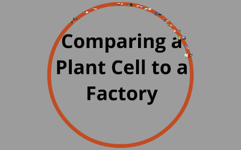 Comparing a Cell to a Factory by Charlie Moore on Prezi