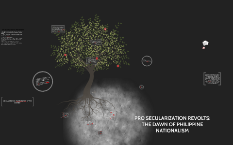 The Secularization Movement by Vahlerii Tesing on Prezi