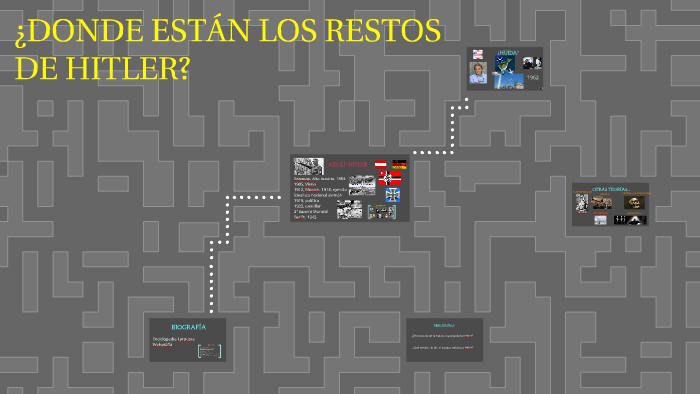 ¿DONDE ESTÁN LOS RESTOS DE HITLER? by Miguel Ángel Navarro Olmos on Prezi