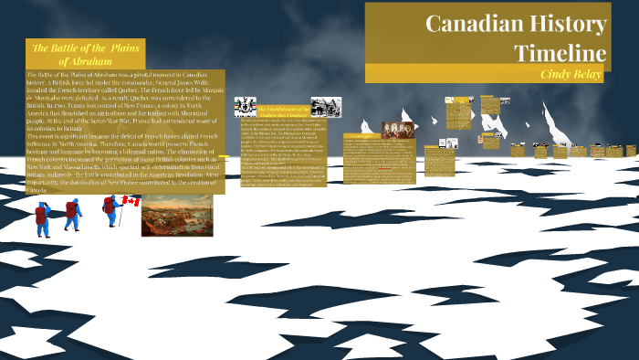 Canadian History Timeline by cindy belay on Prezi
