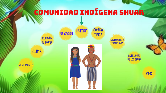 COMUNIDAD INDIGENA SHUAR by Emily Alejandra Quiguango Vega on Prezi