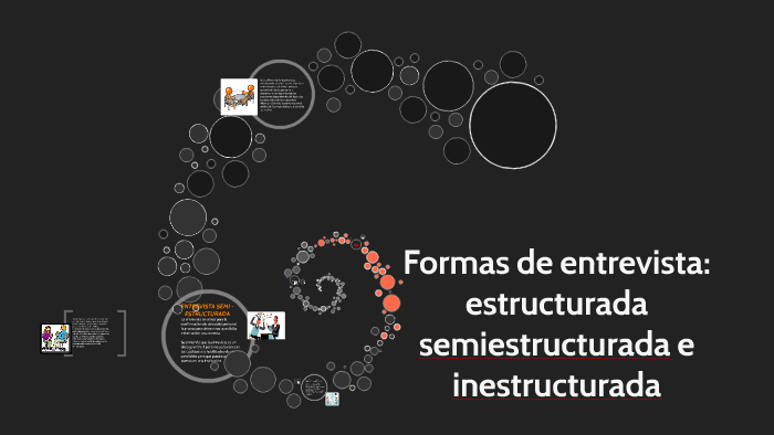 Formas de entrevista: estructurada semiestructurada e inestr by MONICA ANDREA LOPEZ VAZQUEZ on Prezi