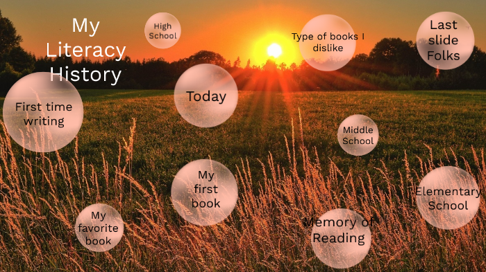 Mapping Your Literacy History by Victoria Ayala on Prezi
