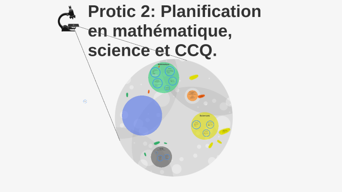 Présentation math/science/CCQ by Manon Valcourt on Prezi