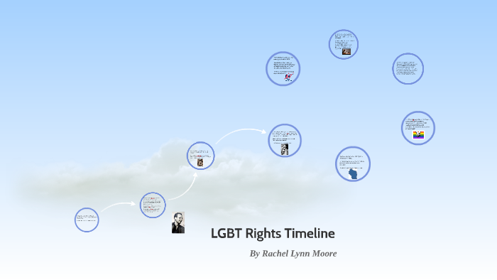 LGBT Rights Timeline by Rachel Moore on Prezi