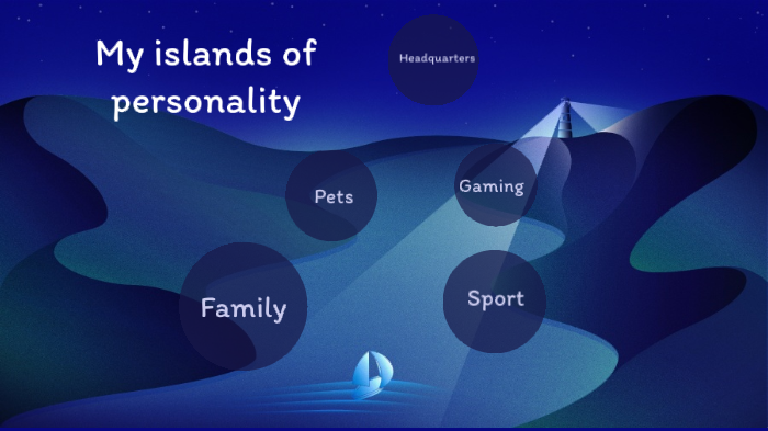 Islands of Personality by Thomas Bens on Prezi