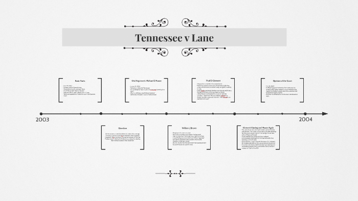 Tennessee v Lane by Emma Robinson on Prezi