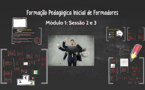 Formação Pedagógica Inicial de Formadores by grupo Lisboa on Prezi