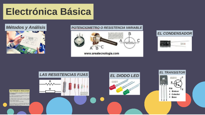 Electrónica Básica (2DO BT) by Christian Jaime on Prezi