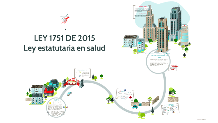 LEY 1751 DE 2015 by Melissa Lenis on Prezi