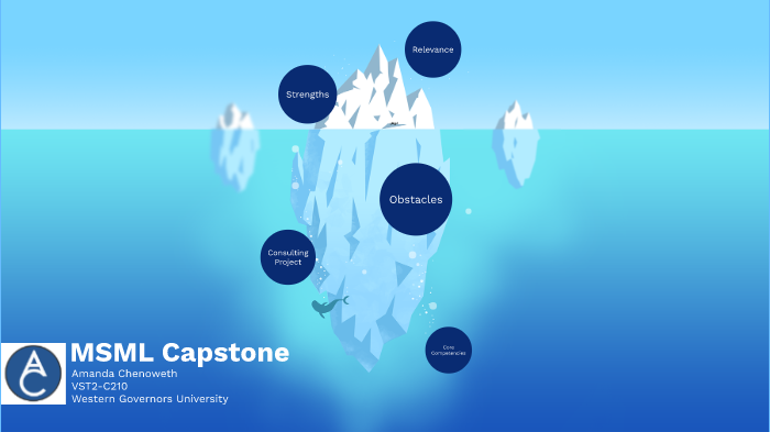 WGU Capstone by Amanda Chenoweth on Prezi