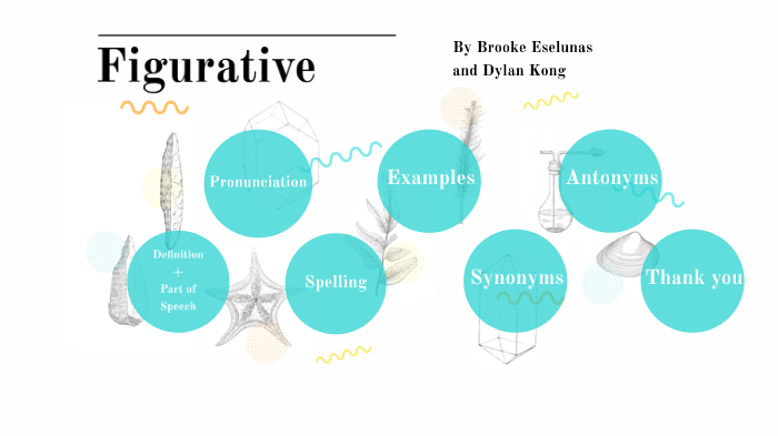 Figurative by Dylan Kong on Prezi