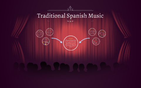 Traditional Spanish Music by caleb loughrin on Prezi