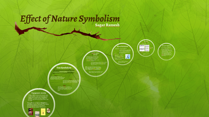 Effect of Nature Symbolism by Sagar Ramesh on Prezi