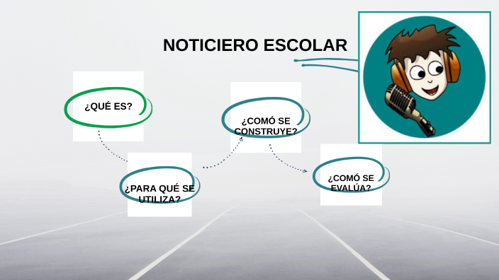 Noticiero Escolar by LORENA LAGUNA NUÑO on Prezi