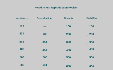 Heredity and Reproduction Review by Mrs. Arneson on Prezi