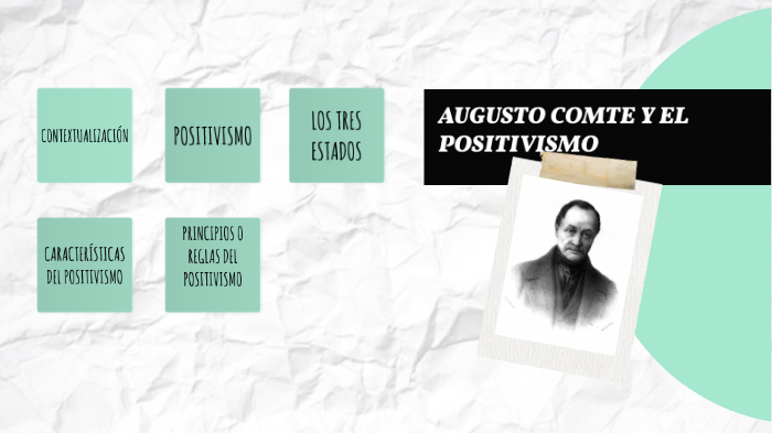 AUGUSTO COMTE Y EL POSITIVISMO by Elena Ruiz Tortosa on Prezi
