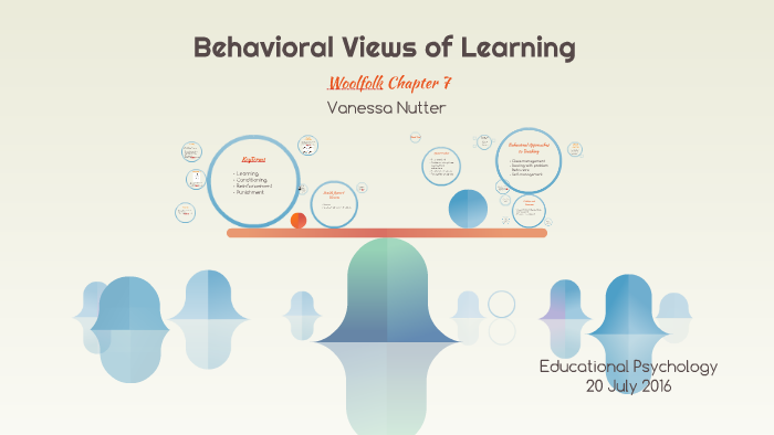 Behavioral Views of Learning by Matthew Buletti on Prezi