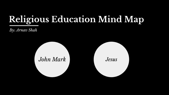 Religion Mind Map by Arnav Shah on Prezi