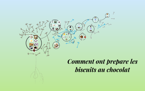 Comment faire les biscuits aux chocolat by Ellie Walrus on Prezi