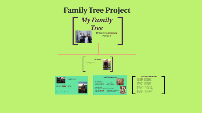 Family Tree by Rhiannon Brodbine on Prezi