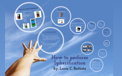 Spherification Process by Lucio Battista on Prezi