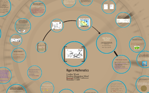 Rigor in Mathematics by cynthia woods on Prezi
