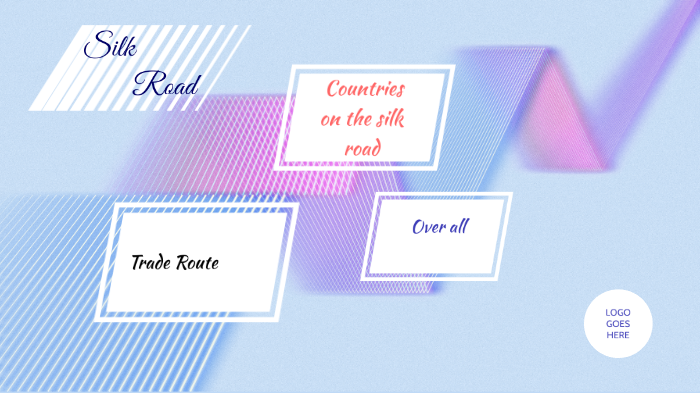 Silk Road by ruby paige on Prezi