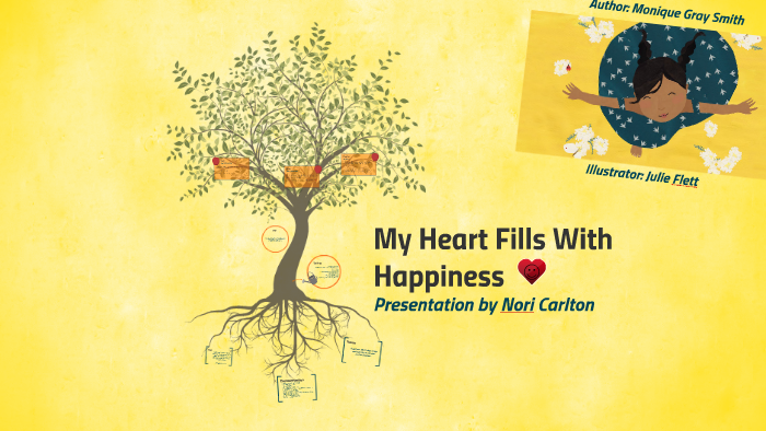 My Heart Fills With Happiness by Nori Carlton on Prezi