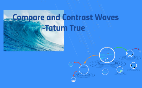Compare and Contrast Waves by Tatum True on Prezi