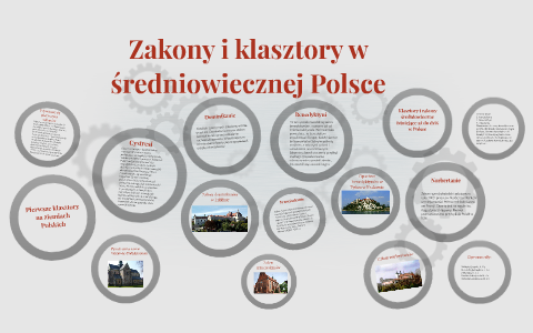 Zakony i klasztory w średniowiecznej Polsce by Iza Iza on Prezi