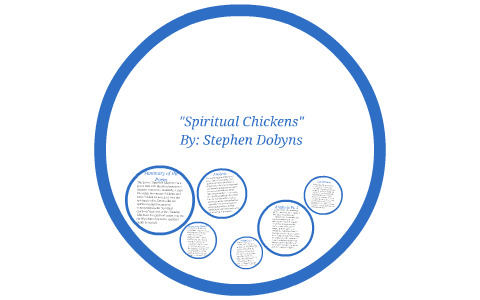 "Spiritual Chickens" by Joshua Thomas on Prezi