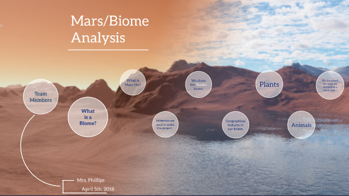EE Soviet Union Mars Biome Analysis by Mrs. Demo Phillips on Prezi