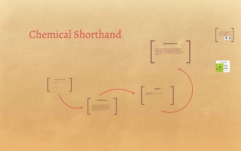 Chemical Shorthand by megan adkins on Prezi