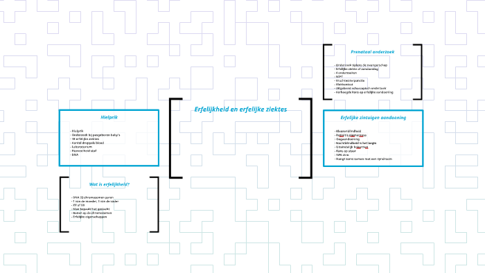 Erfelijkheid en erfelijke ziektes by Vivianne Klink on Prezi