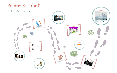 Romeo & Juliet Vocabulary by Steven Lin on Prezi