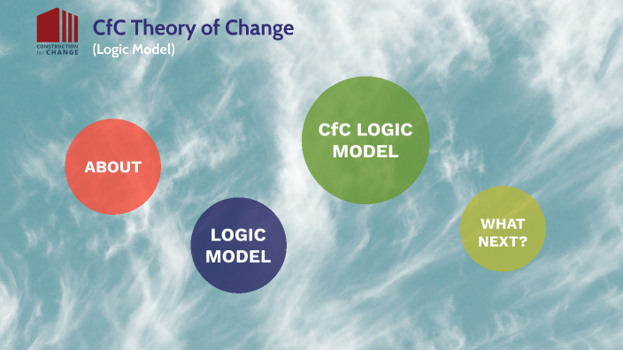CfC Logic Model by Theresa Greer on Prezi