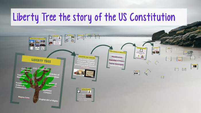 Liberty Tree the story of the US Constitution by Jonathan Taylor on Prezi